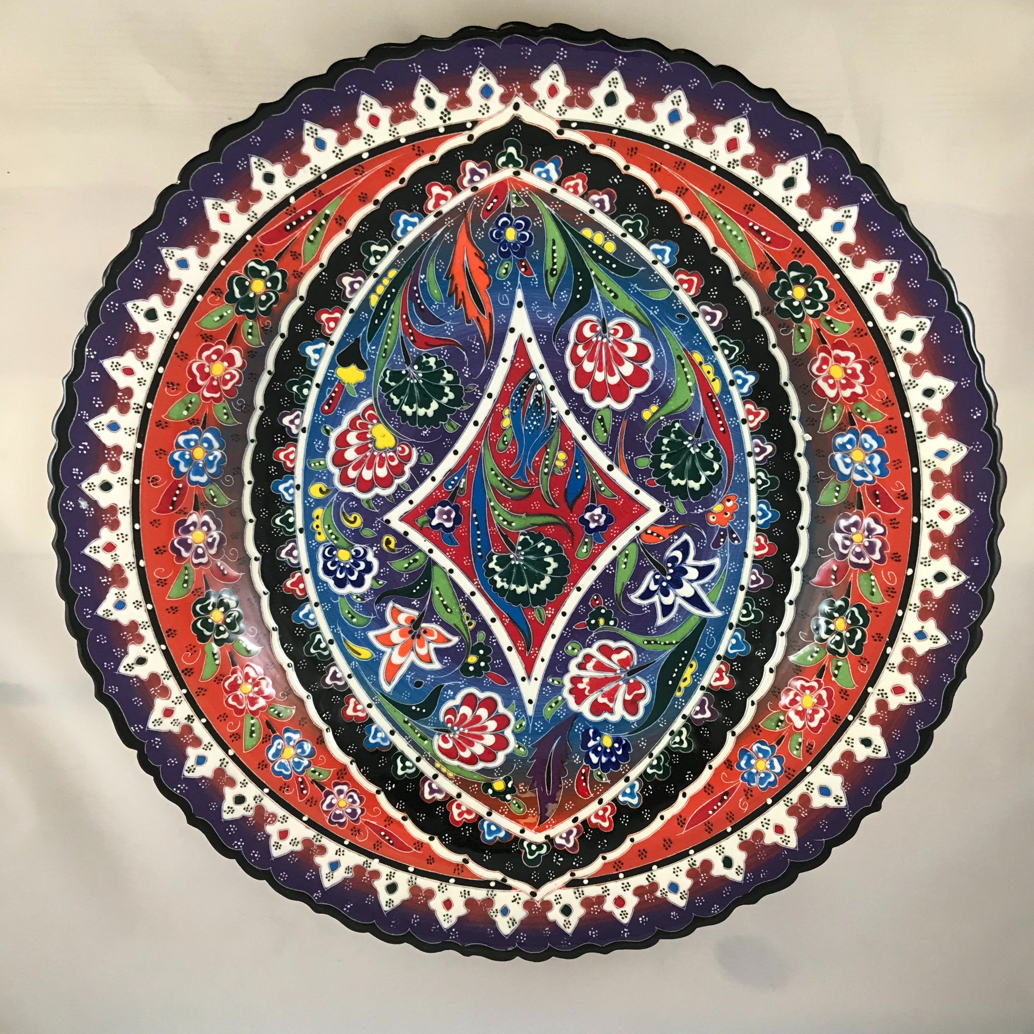Turkish Handmade Ceramics – Import Corner